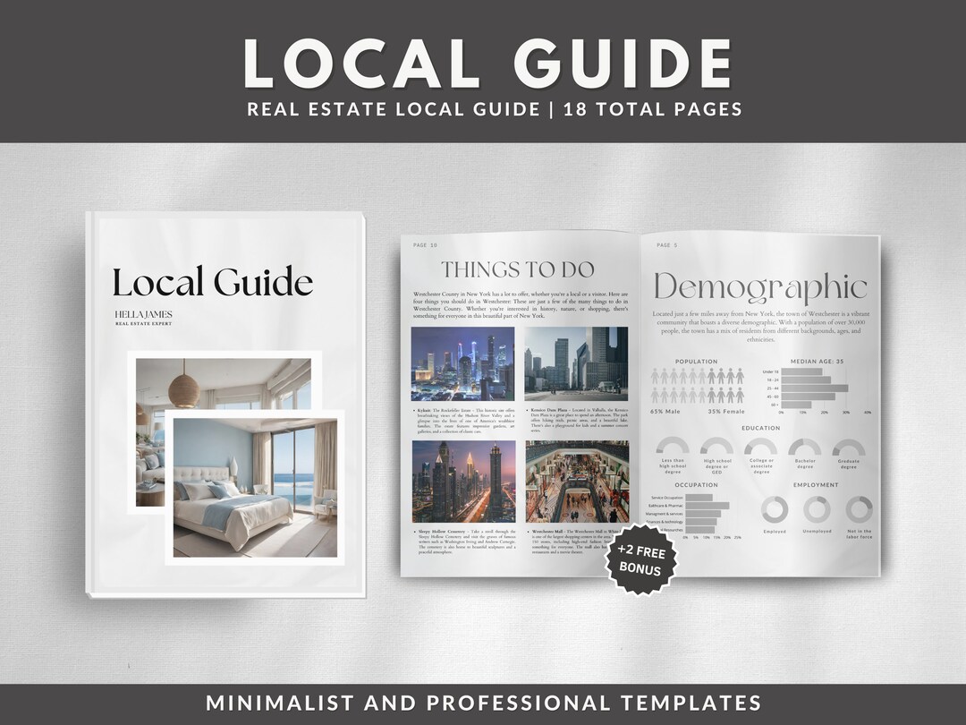 Real Estate Local Guide Template Bundle, Real Estate Marketing Kit ...