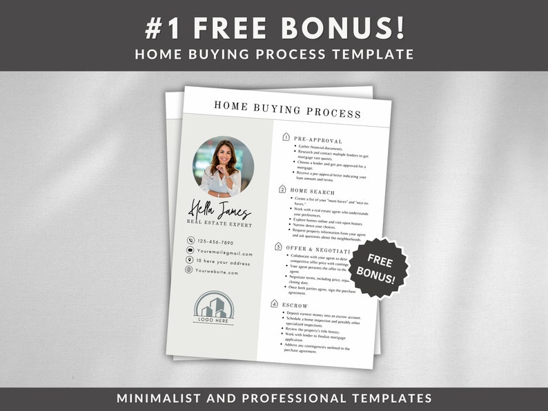 Real Estate Listing Presentation Package, Listing Presentation for Real ...