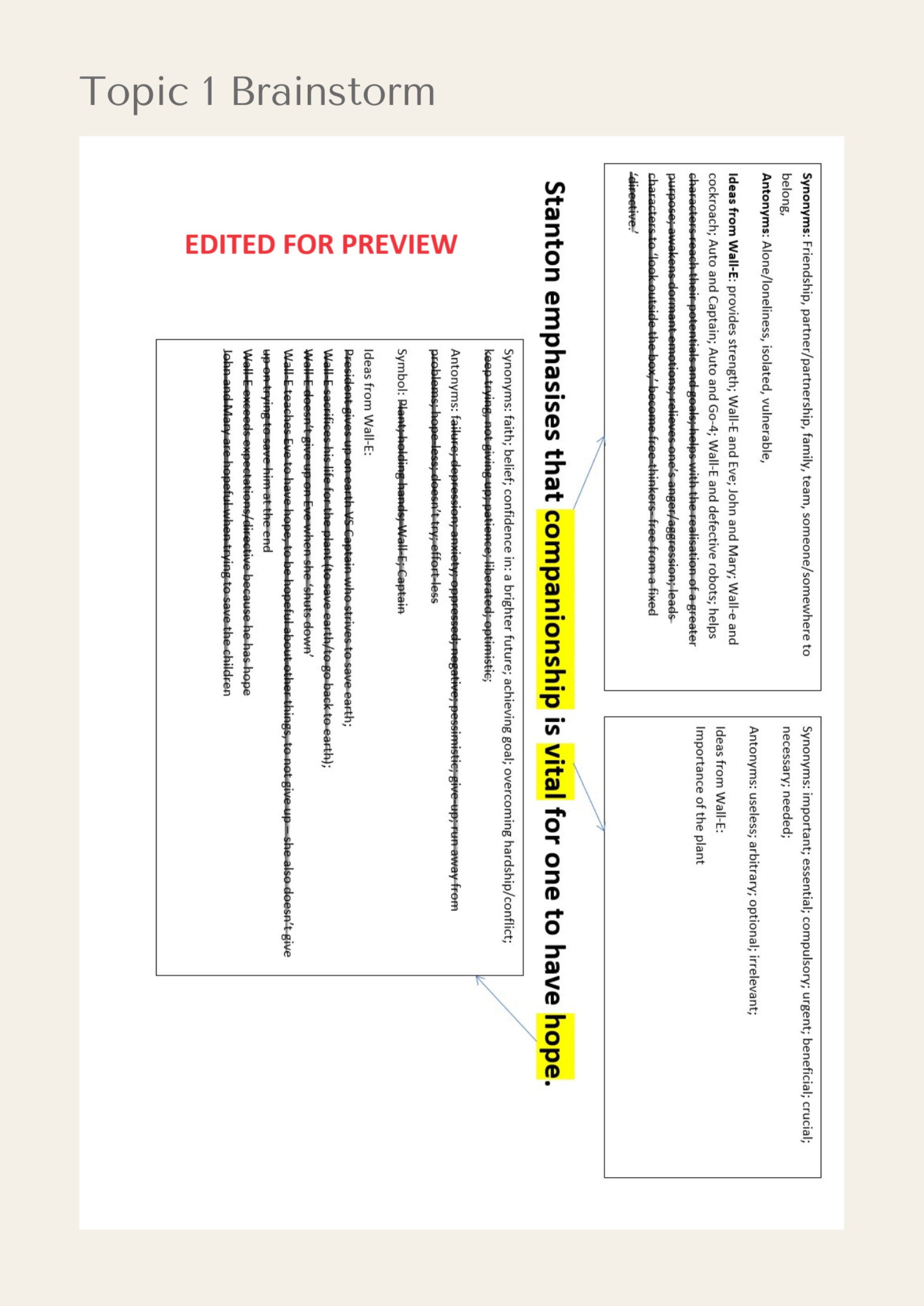 Wall-e Film Analysis Teaching Resource - Etsy