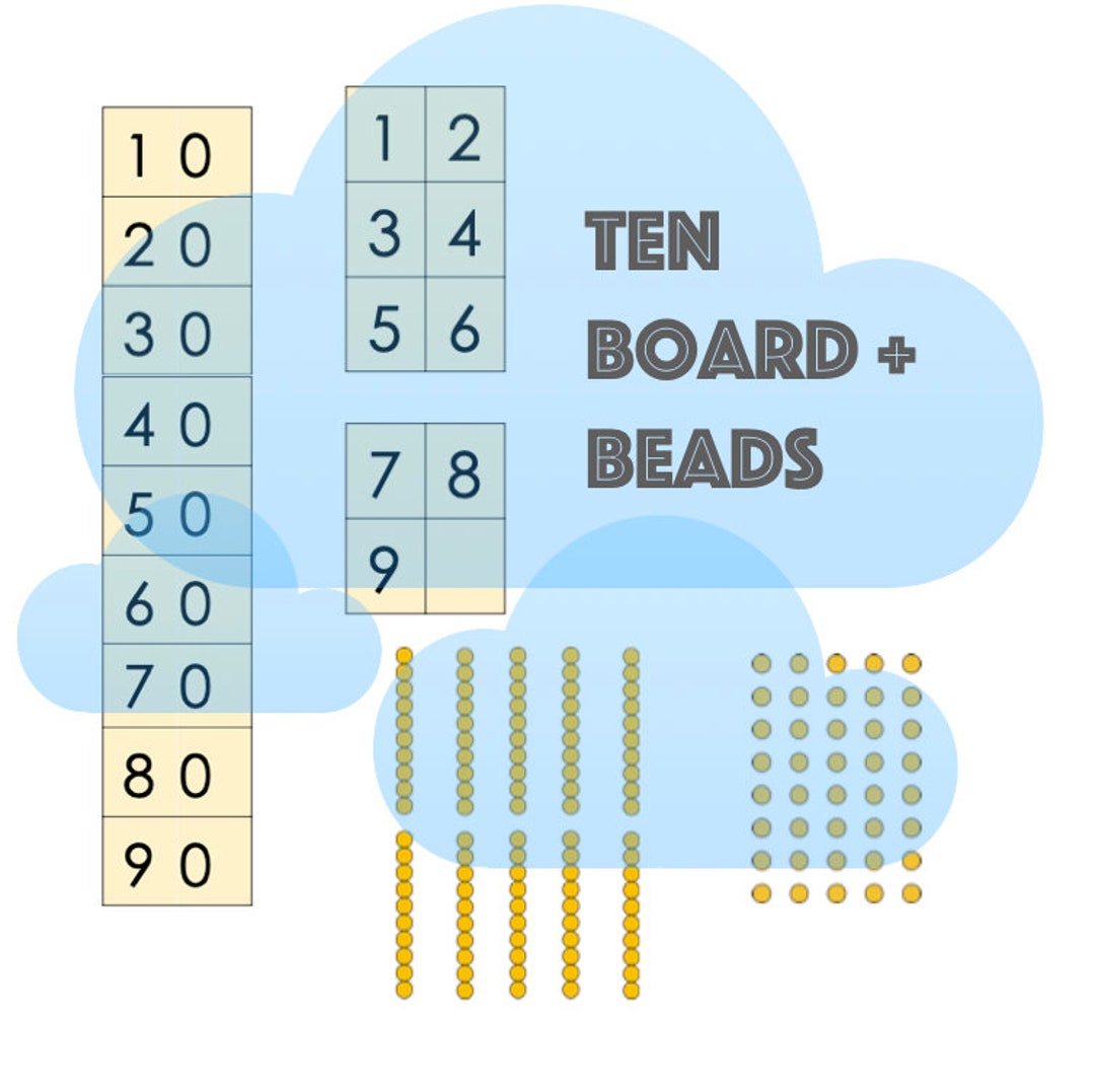 Montessori Ten & Teen Board Printable - Etsy