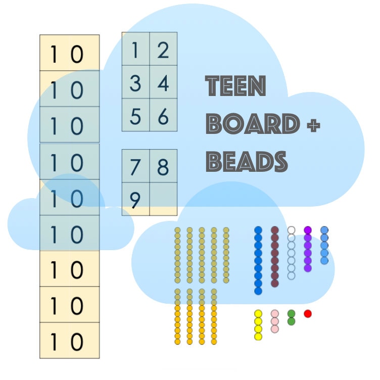 Montessori Ten & Teen Board Printable - Etsy