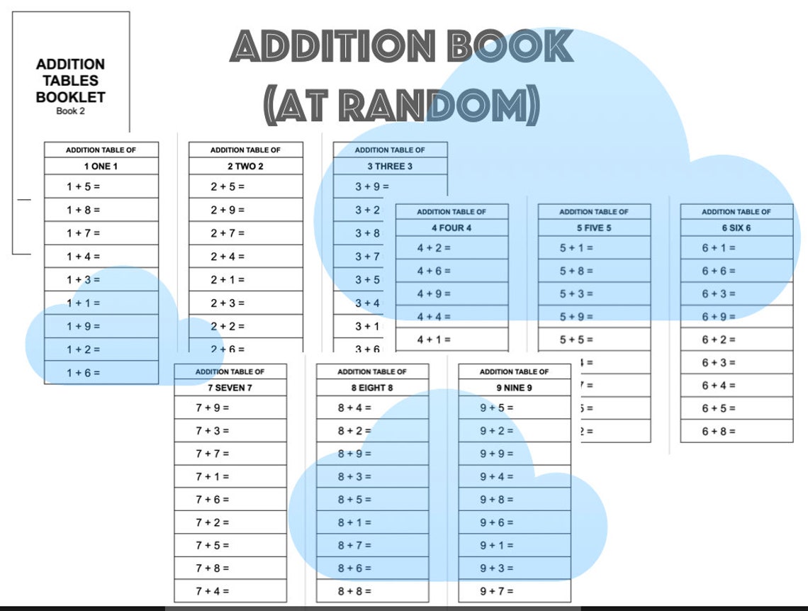 Addition Booklets (2 Booklets) (montessori) - Etsy