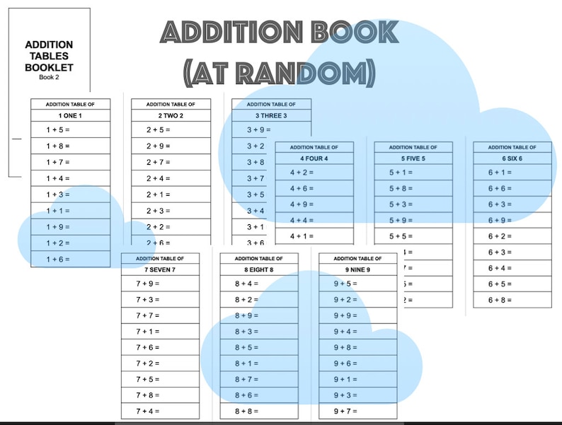 Addition Booklets (2 Booklets) (montessori) - Etsy