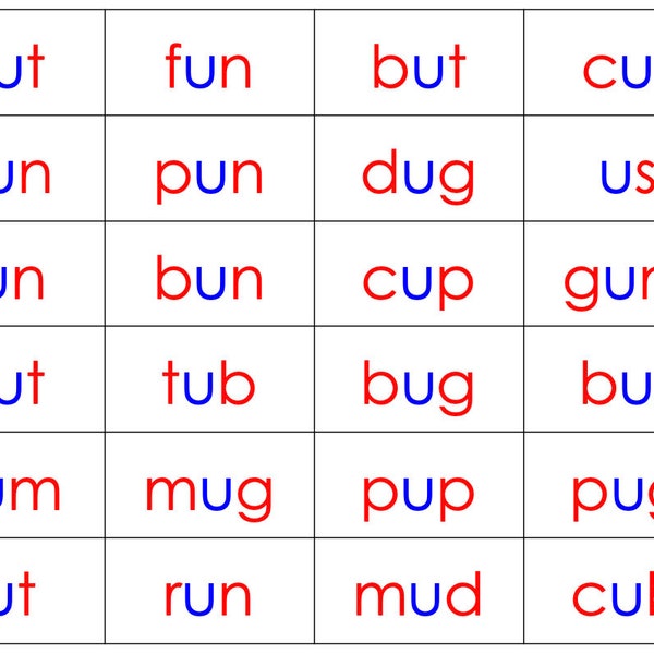 Phonetic Reading Flash Cards - Etsy