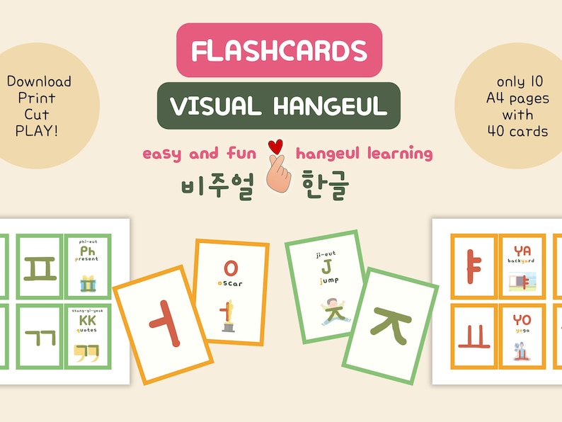 Printable Hangul Flashcards Memorize Korean Alphabet Quickly Visual ...