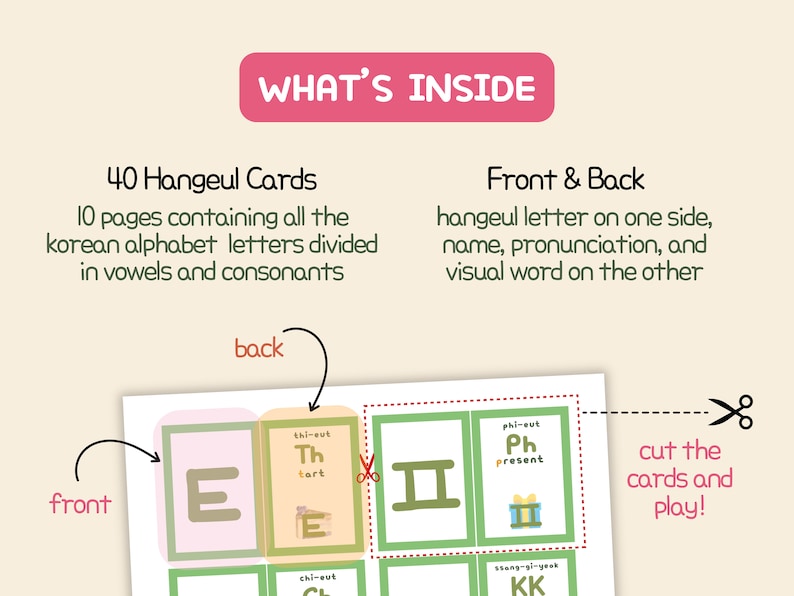 Printable Hangul Flashcards Memorize Korean Alphabet Quickly Visual ...