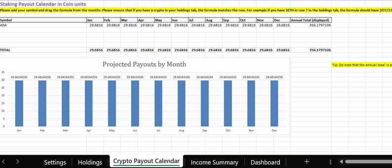 Dividend & Passive Income Excel Tracker | Stocks, Etfs and Crypto ...
