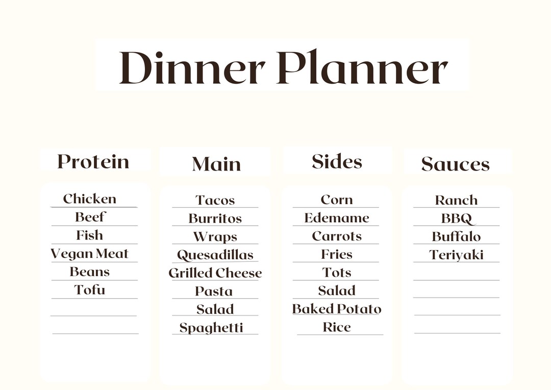 Dinner Planner - Etsy