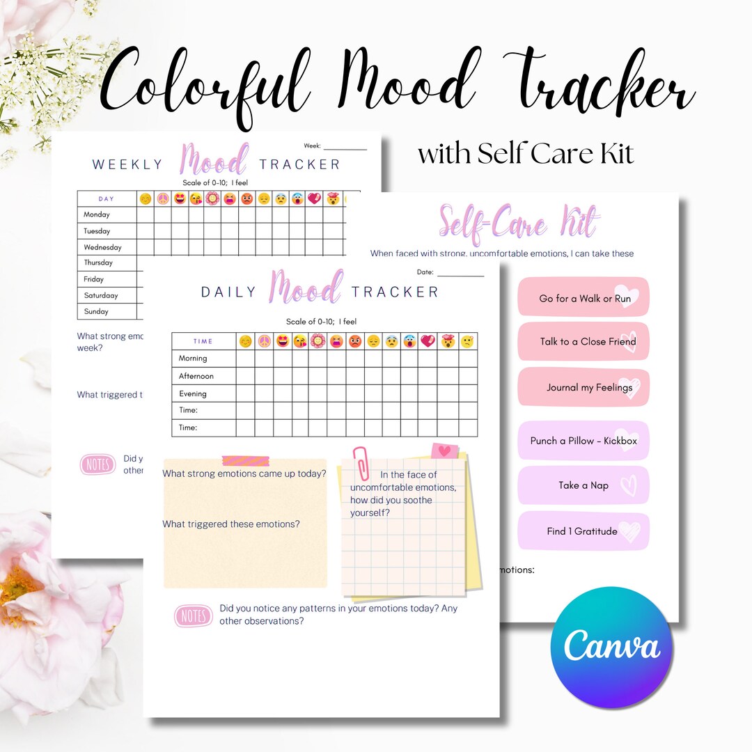 Daily Mood Tracker Printable Mood Tracker Self Care Kit Mood Journal ...