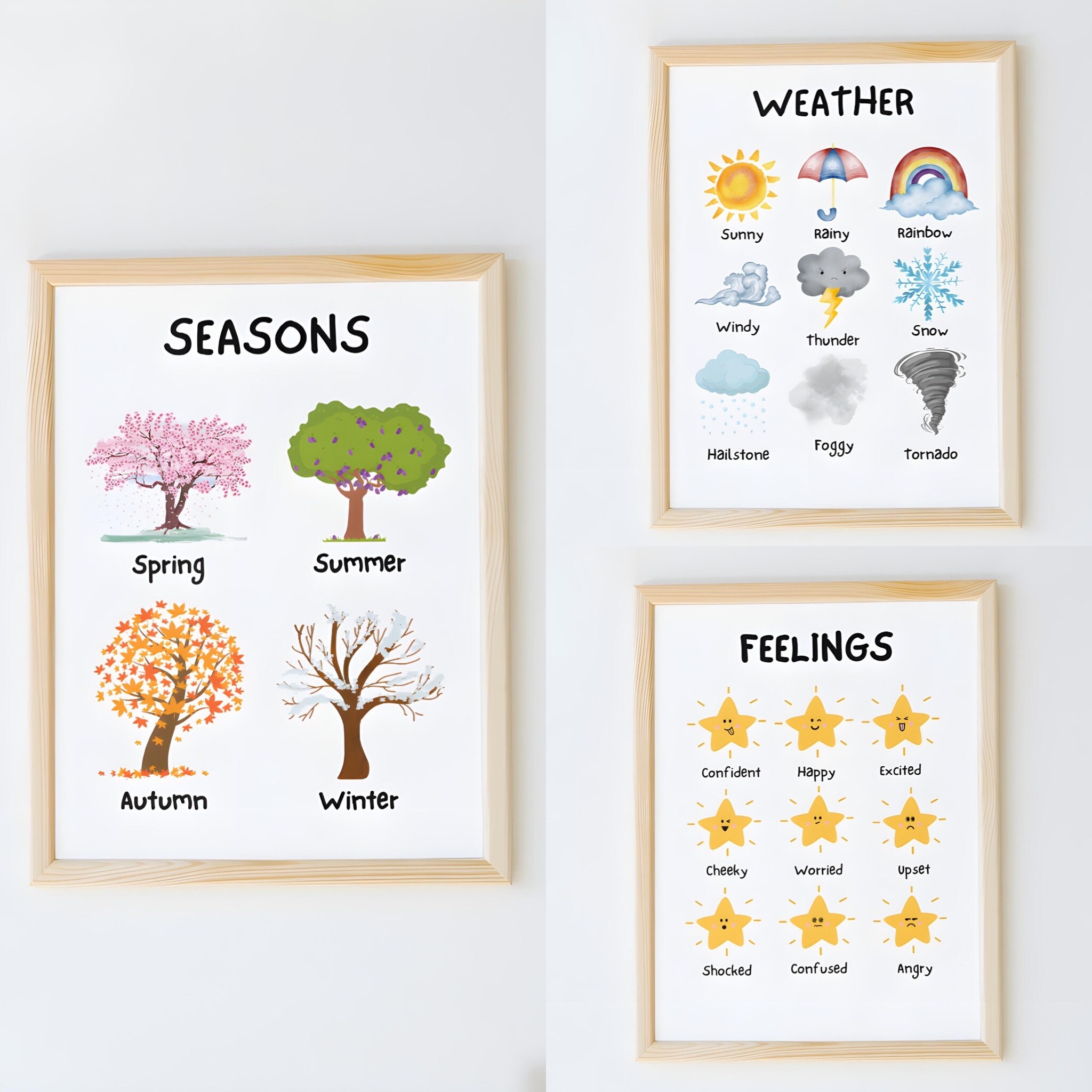 PRINTABLE Classroom Posters Digital Learning Display - Etsy