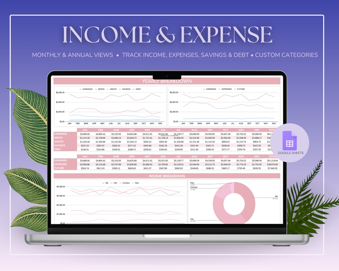 Income & Expense Tracker Google Sheets Template, Beginner Personal ...