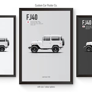 Toyota Land Cruiser FJ40 Poster - Multi-colour Wall Art - Automotive ...