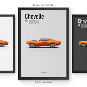 Chevrolet Chevelle SS 454 Inspired Wall Art - Multi-colour Muscle Car ...