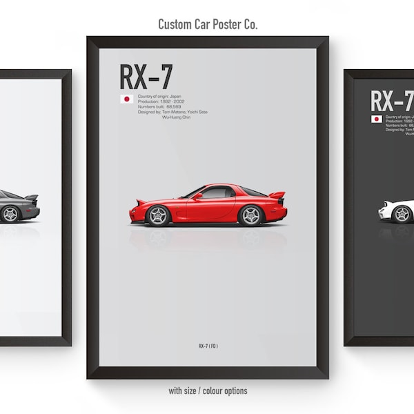 Mazda Rx7 Poster - Etsy