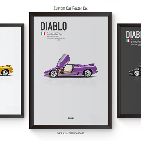 Lamborghini Diablo Poster - Etsy