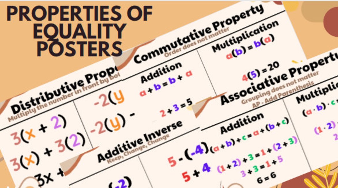 Properties of Equality Poster - Etsy