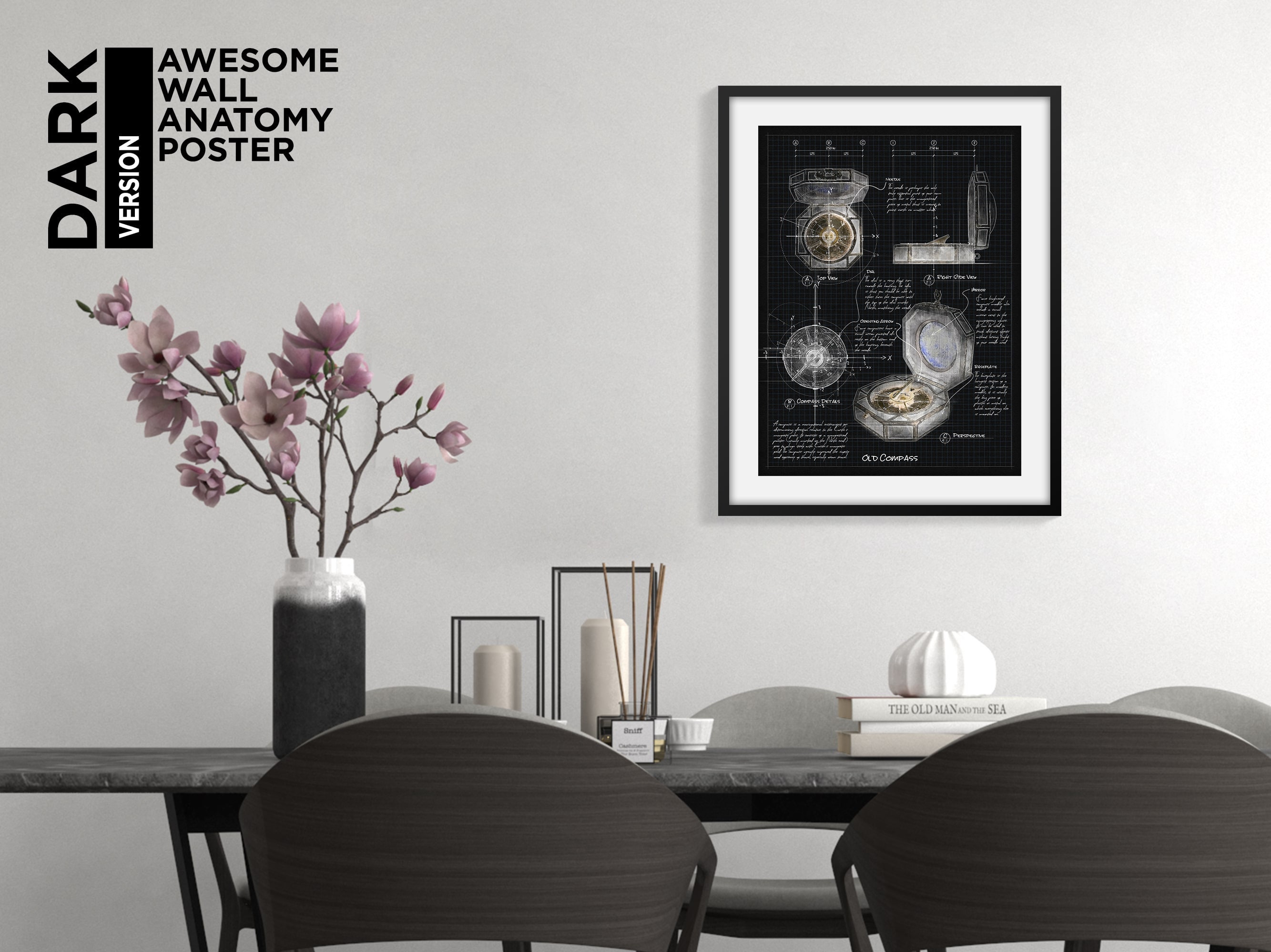 Compass Anatomy Poster Sketch Black & White Poster - Etsy