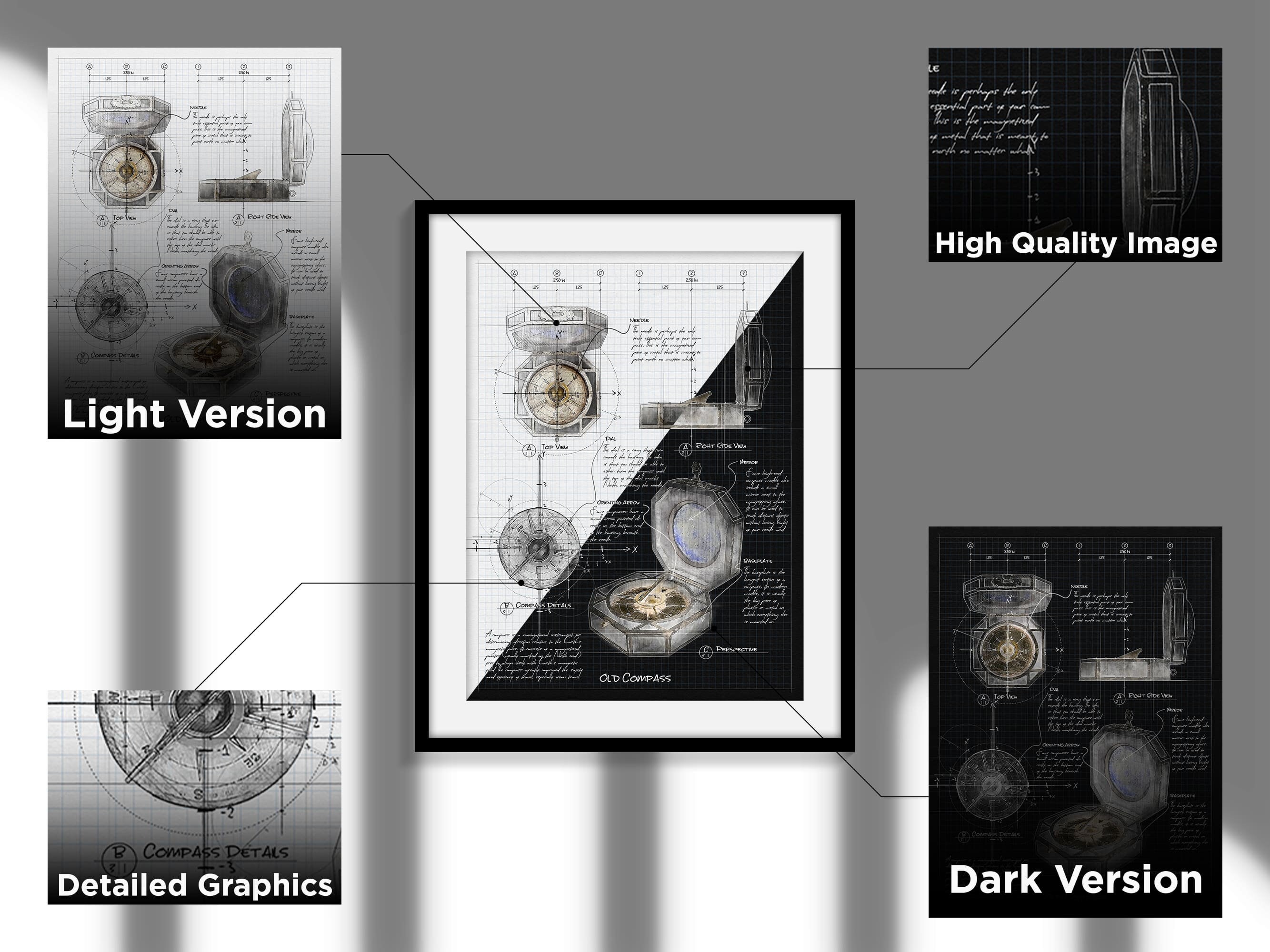 Compass Anatomy Poster Sketch Black & White Poster - Etsy