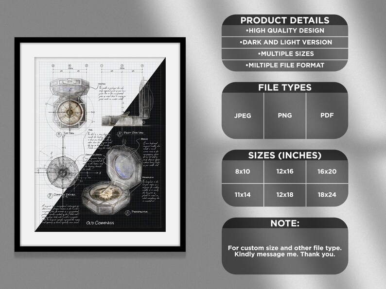 Compass Anatomy Poster Sketch, Black & White Poster, Monochrome, Unique ...