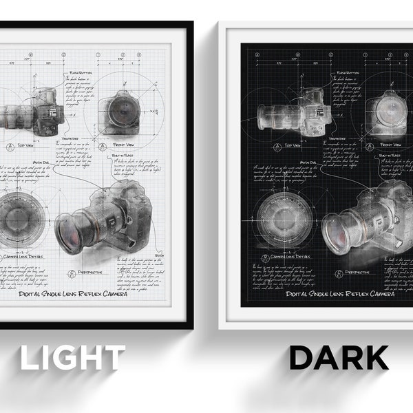 Vintage Lens Poster - Etsy