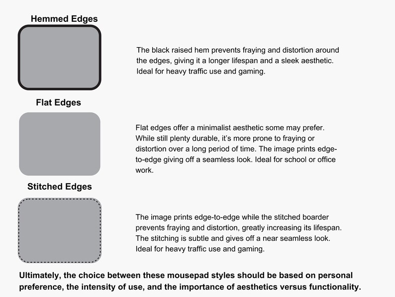 Stardust Celestial Moon Mousepad, Starry Night Desk Mat, Cosmic Sky ...