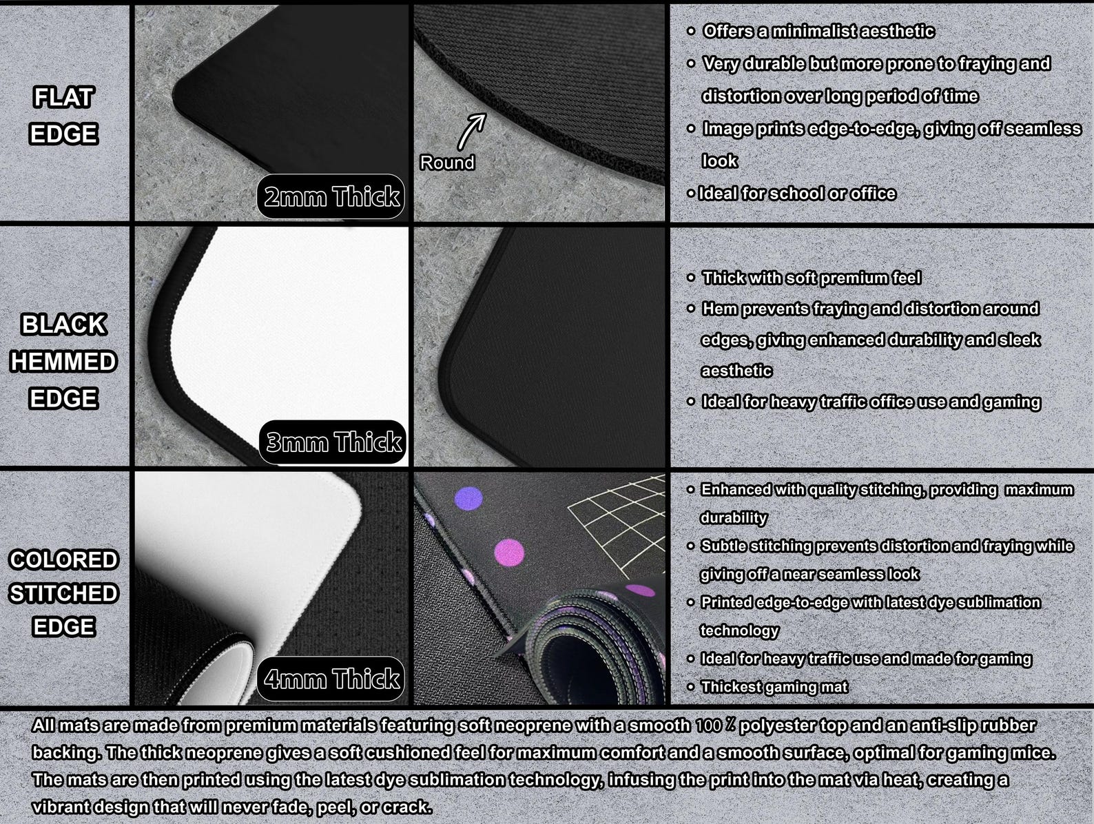 White Cyber Gaming Mousepad, Cyberpunk Desk Mat, Futuristic Sci-fi ...