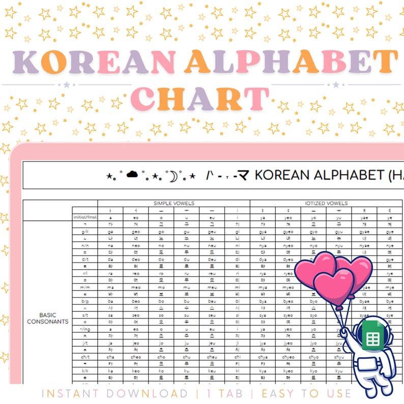 Learn Hangul Fast Black Ver Korean Alphabet Chart Spreadsheets table of ...