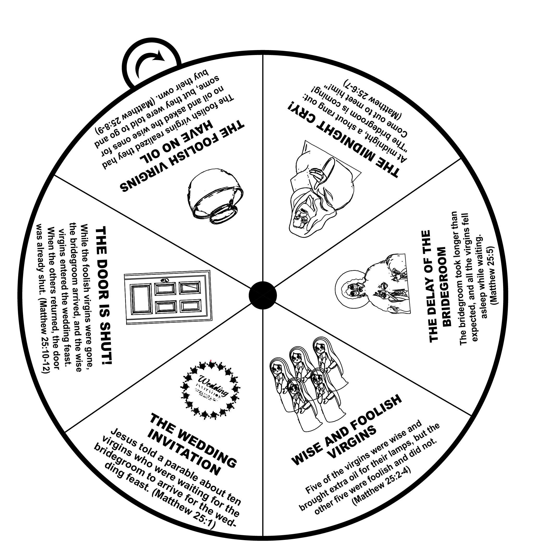 The Parable of the Ten Virgins Bible Craft for Kids, Parable of Jesus ...