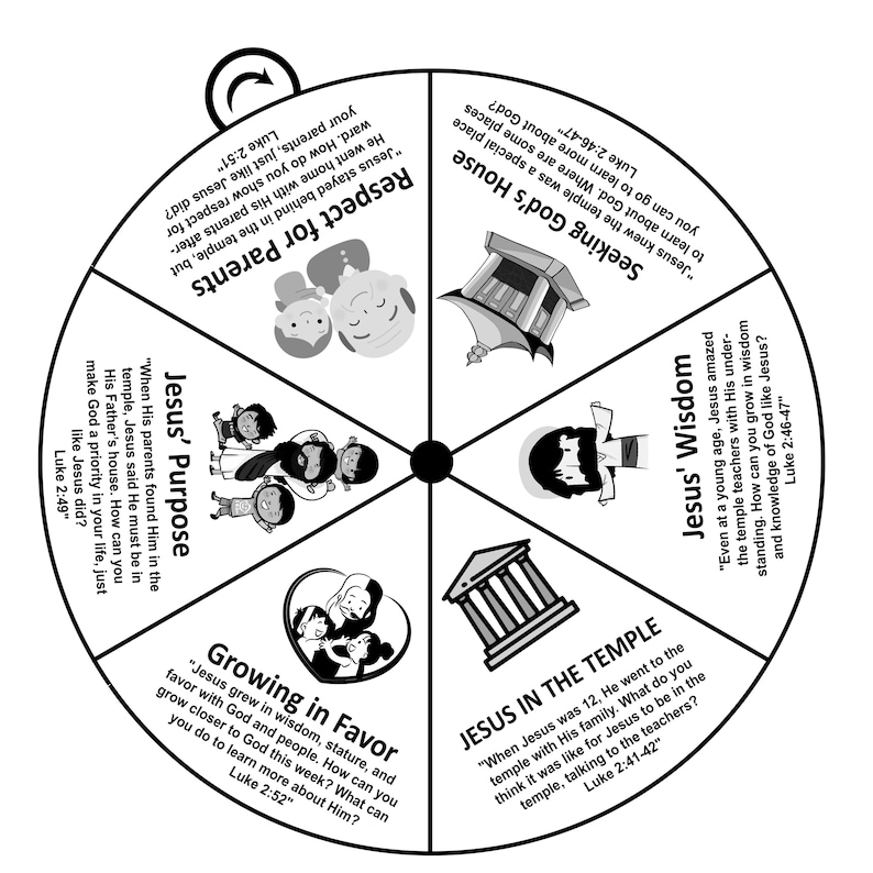Jesus in the Temple Coloring Wheel, Luke 2, Bible Story, Kids Bible ...