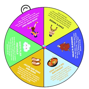 Jacob and Esau, Printable Bible Coloring Wheel, Sunday School Craft ...