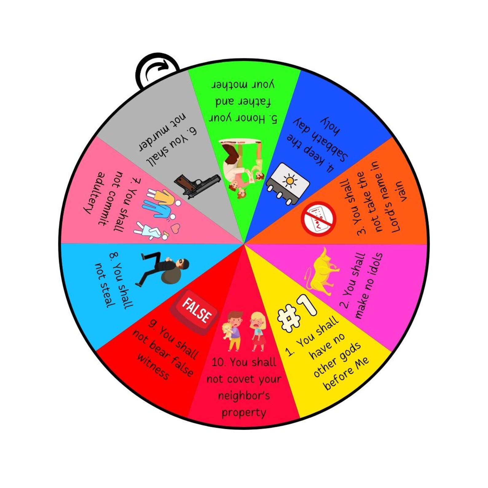 Ten Commandments Coloring Wheel, Bible Activity, Kids Bible Lesson ...