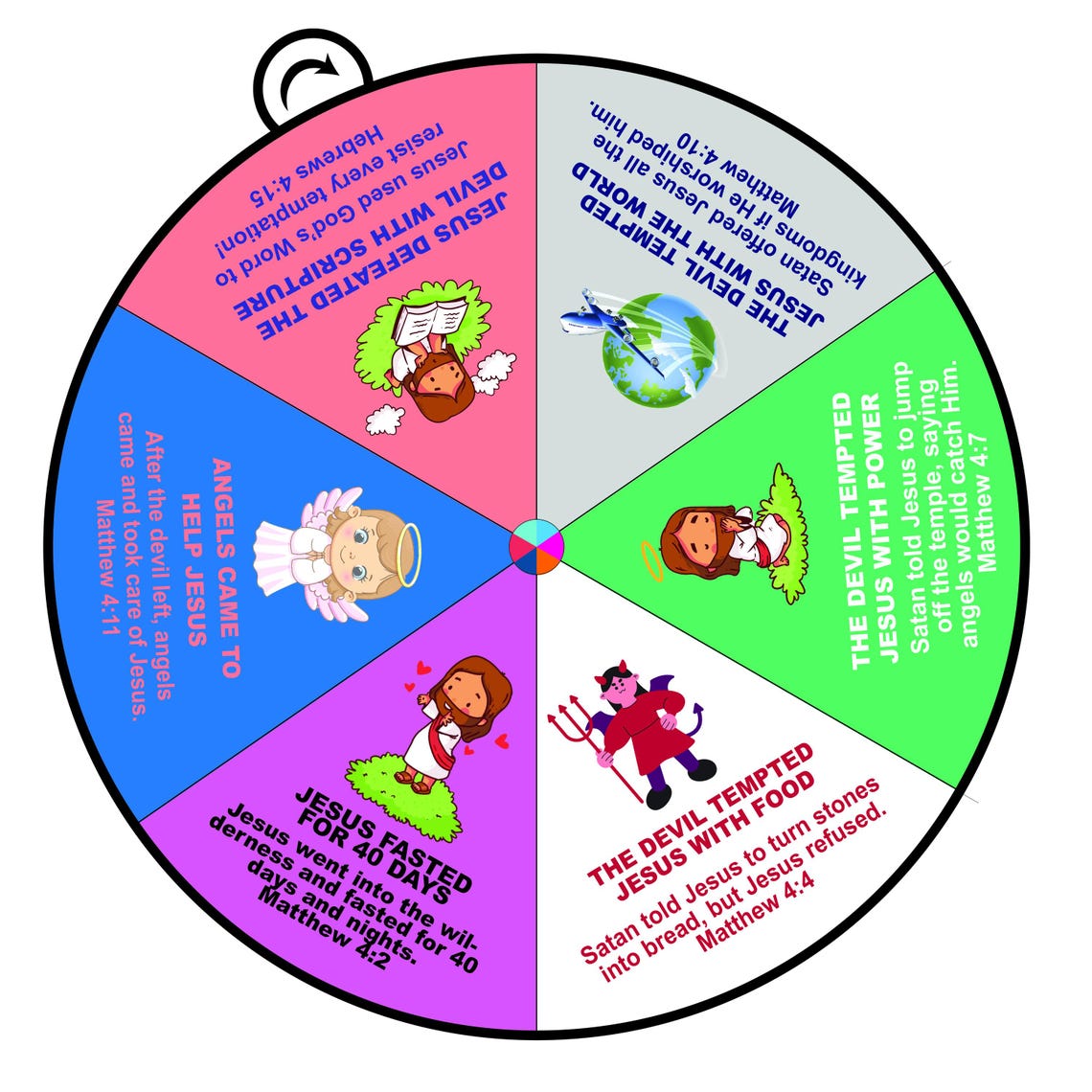 Jesus is Tempted in the Wilderness Coloring Wheel, Matthew 4:1-11 Bible ...