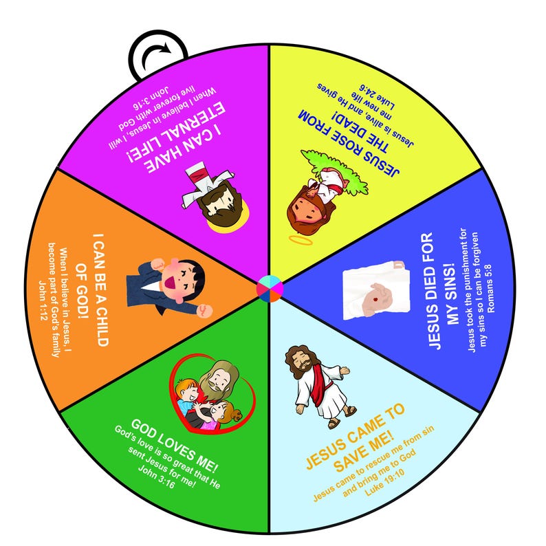 The Good News, Coloring Wheel, John 3:16, Bible Activity, Gospel, Kids ...