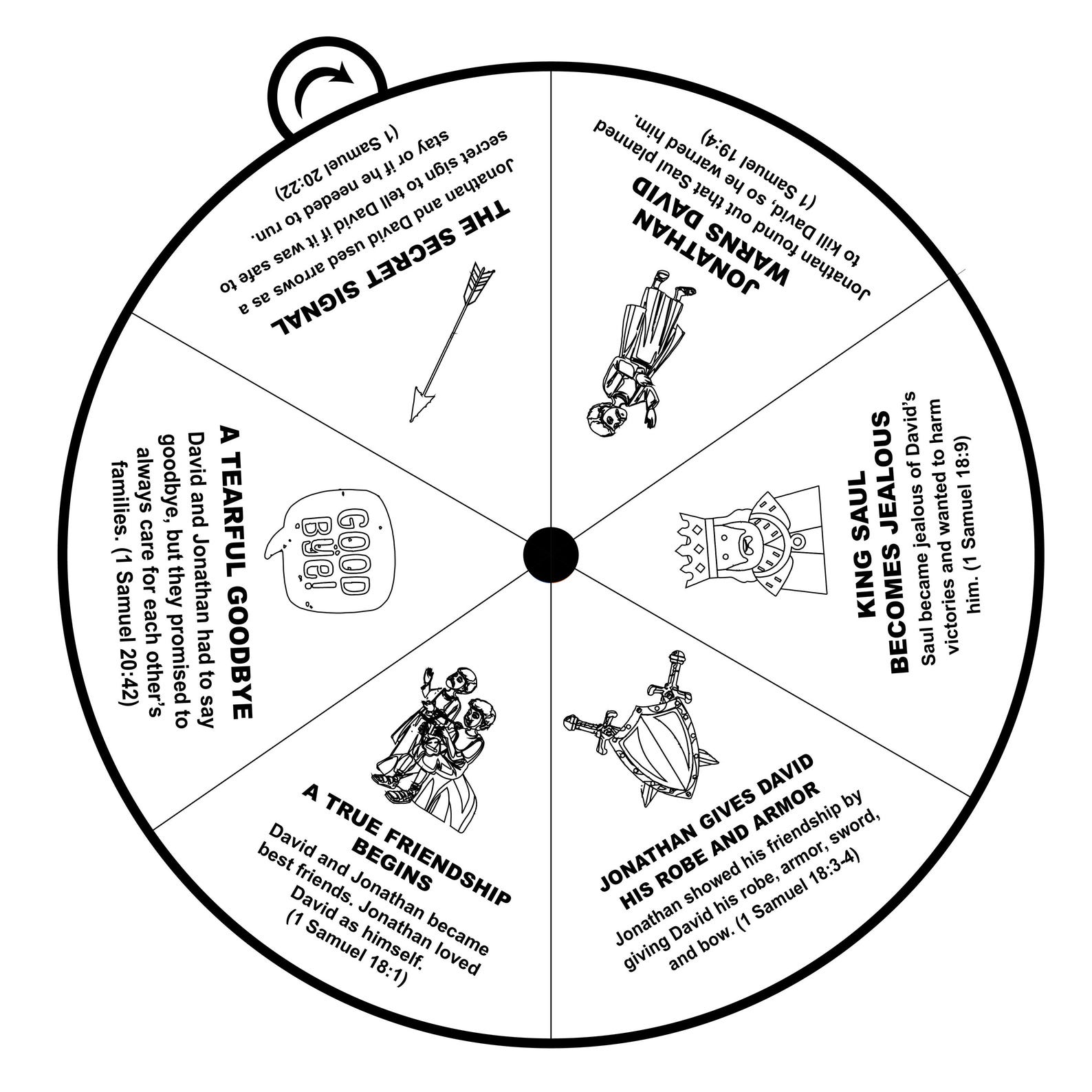 Jonathan and David Bible Craft for Kids, Friendship Covenant Wheel ...