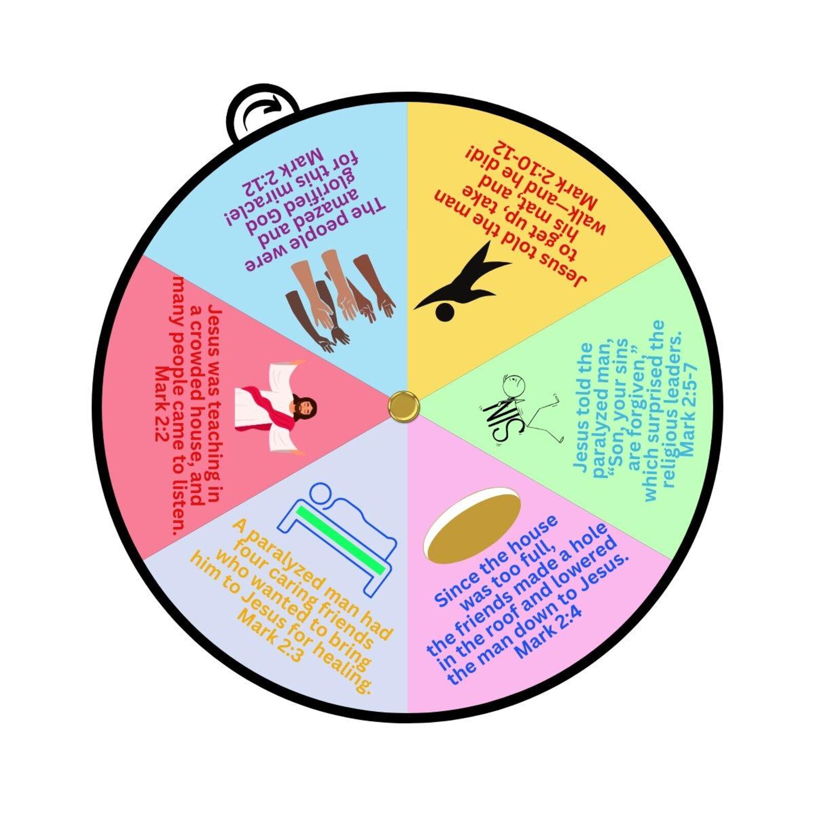 Jesus Heals a Paralyzed Man Bible Craft for Kids, Miracles of Jesus ...