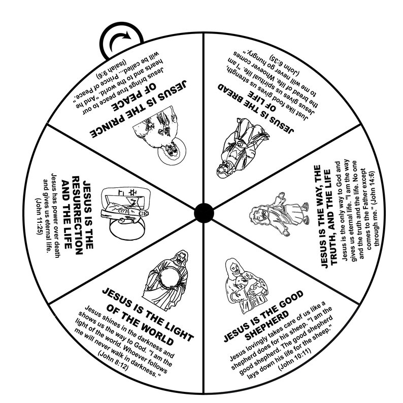 Attributes of Jesus, Names of God, Sunday School Activities, Homeschool ...