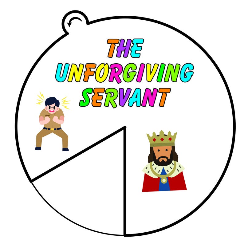 Forgiveness Scripture Coloring Wheel, Printable Bible Activity ...