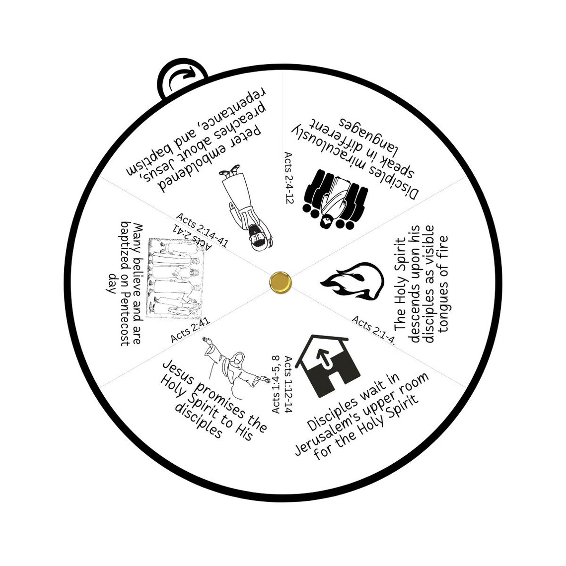 Pentecost Coloring Wheel, Acts 2 Bible Lesson, Sunday School Lesson ...