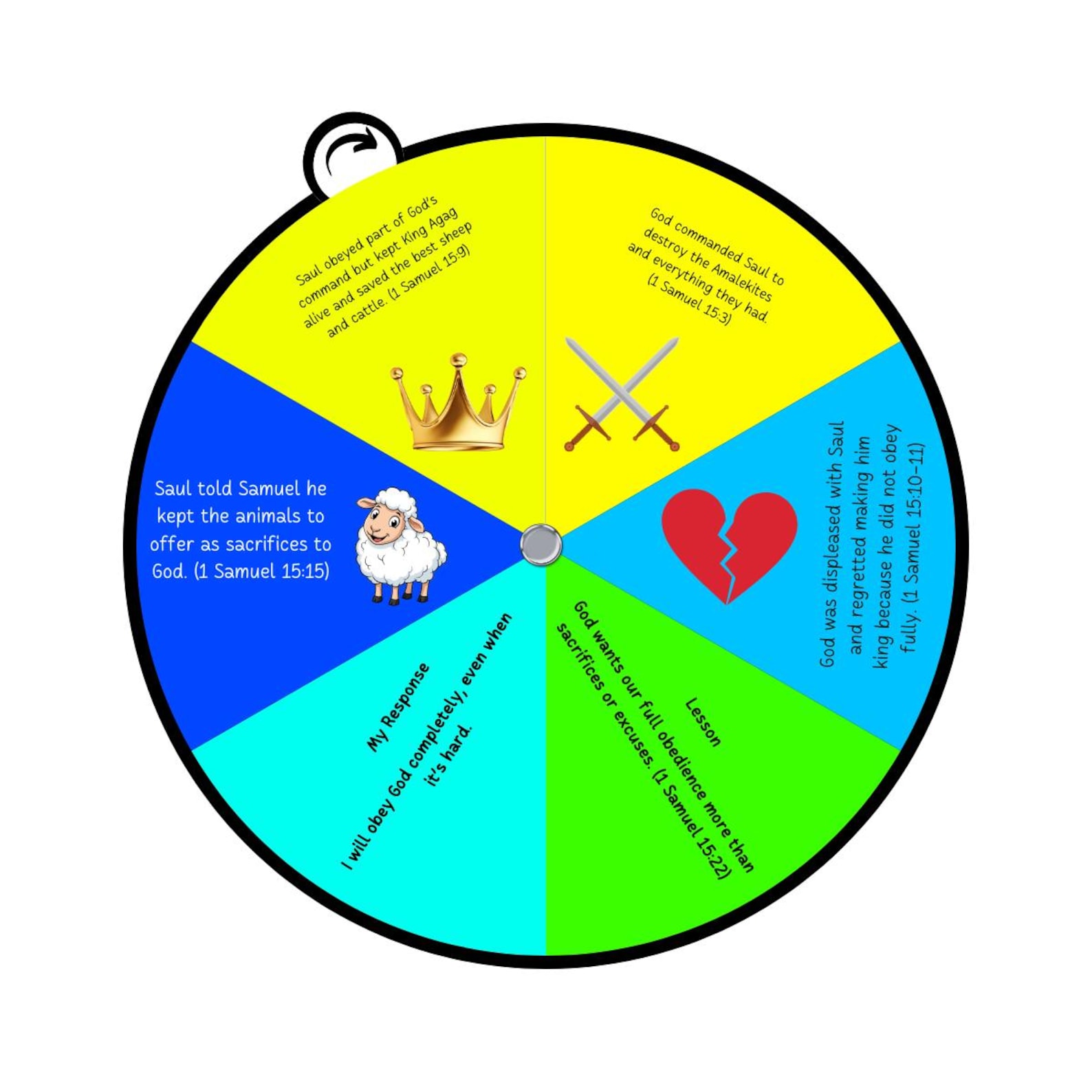 King Saul's Disobedience Spinner Wheel Craft, Bible Study Lesson Sunday ...