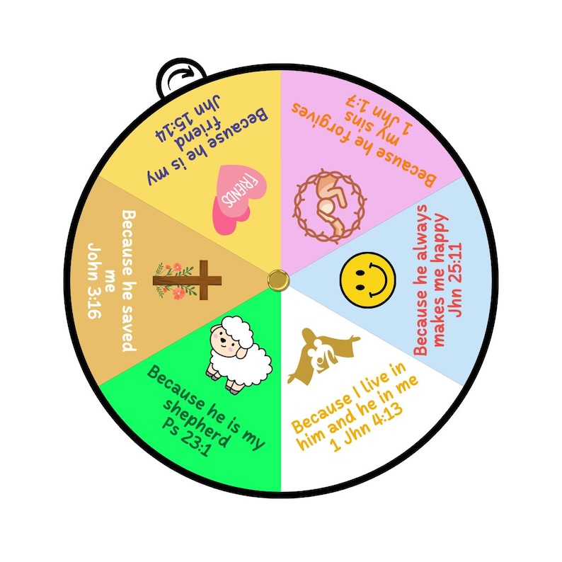 Following Jesus Kids Lesson, Coloring Wheel, Printable Bible Activity ...