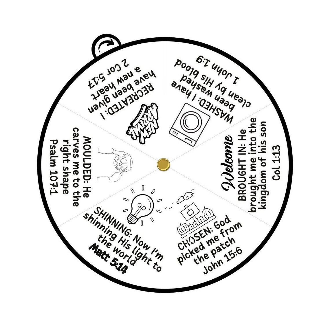 God's Little Pumpkin Coloring Wheel, Pumpkin Prayer for Halloween ...