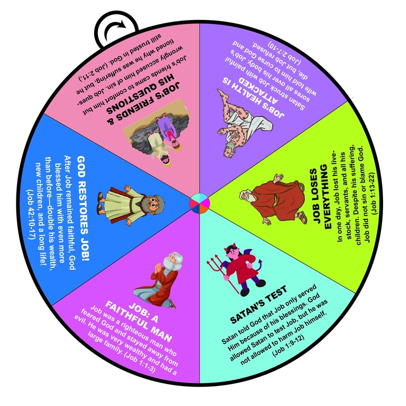 The Story of Job Bible Story Wheel, Job 1-2, Bible Craft, Sunday School ...
