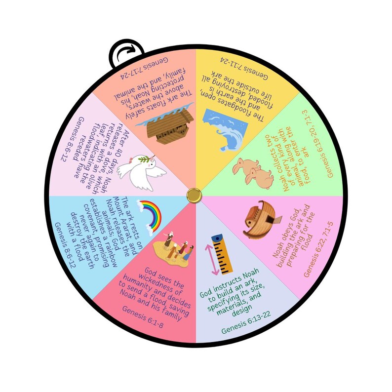 Printable Noah's Ark Coloring Wheel/ Printable Bible Activity/ Kids ...