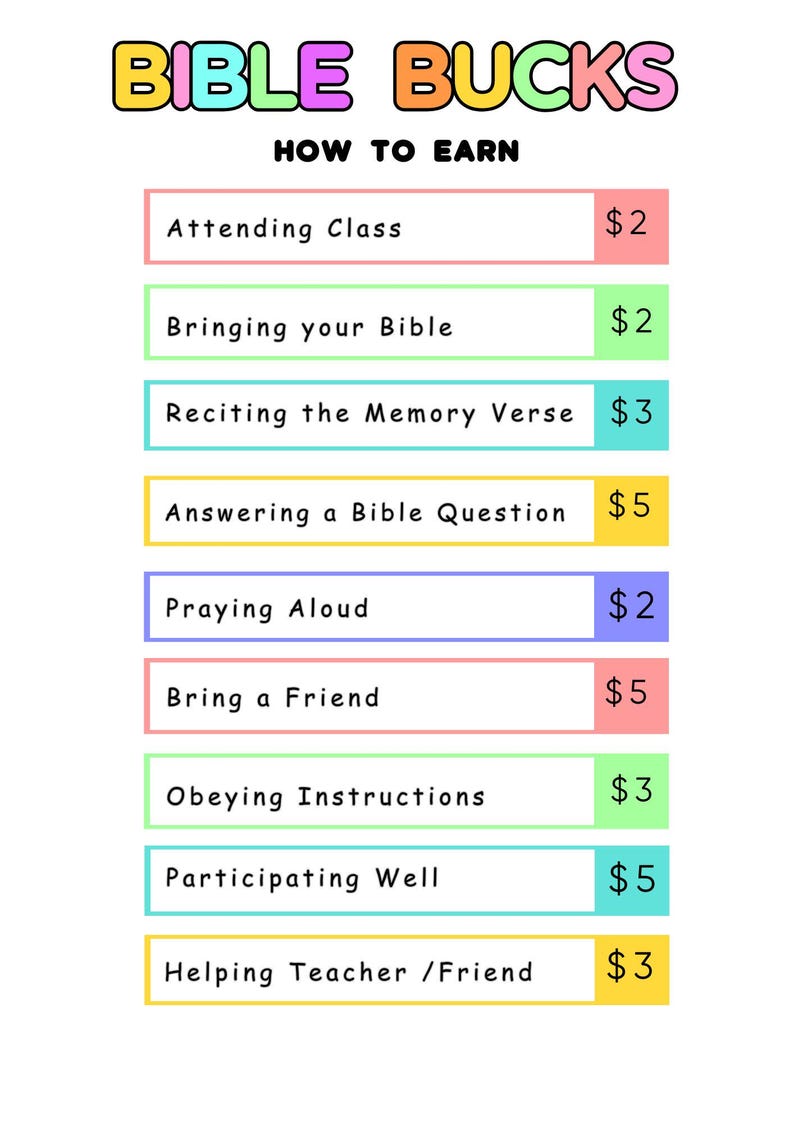 Editable Bible Bucks Printable, Kids Reward Coupons, Chore Bucks ...