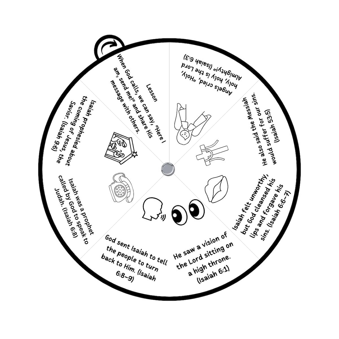 Isaiah the Prophet Wheel, Bible Craft, Bible Story Lesson, Sunday ...
