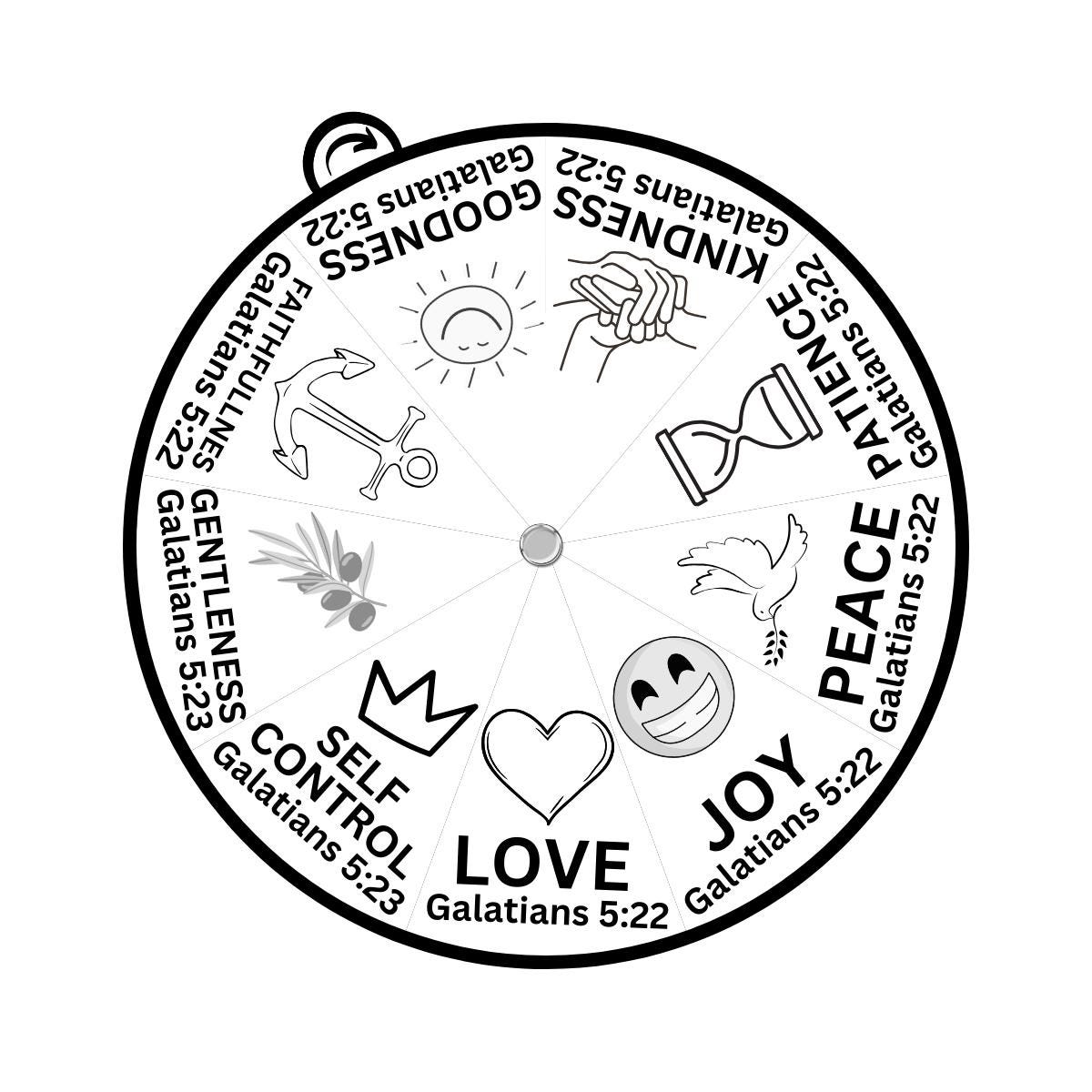 The Fruit of the Spirit Coloring Wheel, Bible Activity, Memory Game ...