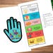 The Lord's Prayer | How to Pray Craft for Kids | Sunday School Bible ...