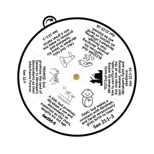 God's Promise to Abraham Coloring Wheel | Bible Story Activity for Kids ...