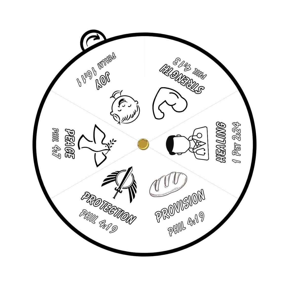 God's Promises to Me Coloring Wheel, Bible Activity, Kids Bible Lesson ...