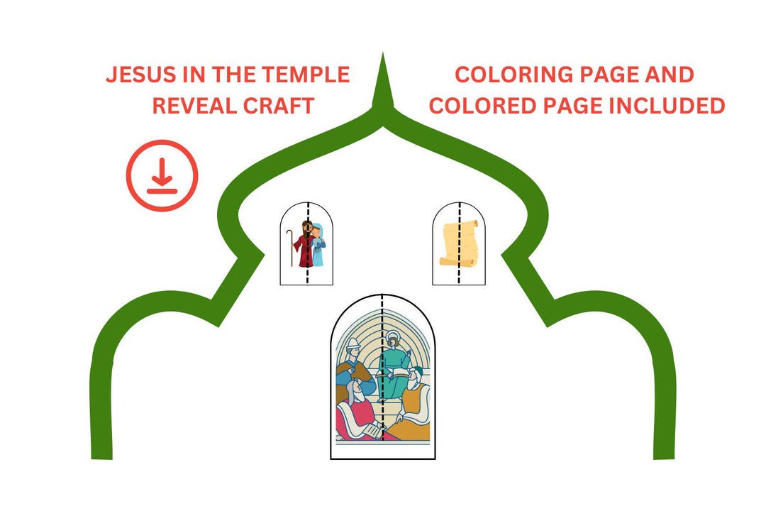 Jesus in the Temple Bible Craft for Kids, Young Jesus in the Temple ...